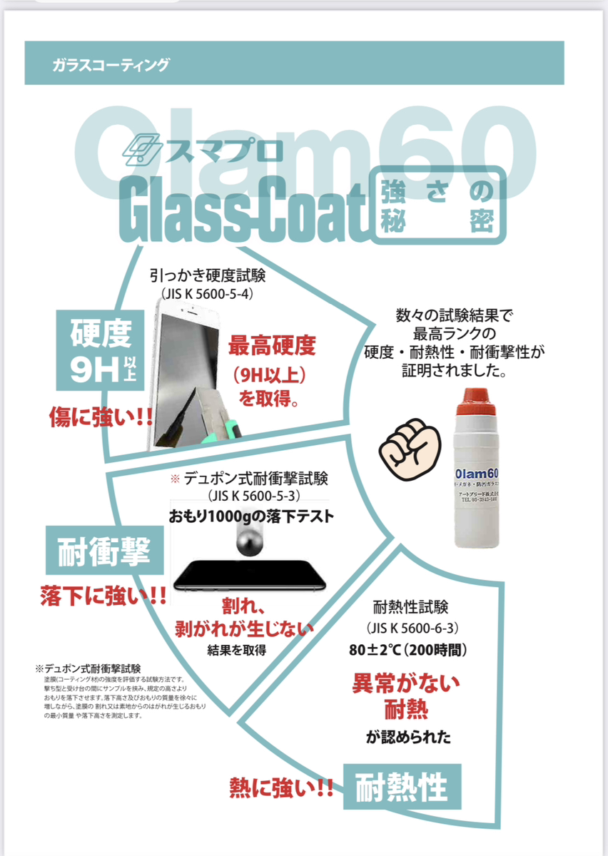 【価格表】Apple Watchのガラスコーティング｜大阪梅田のスマプロ